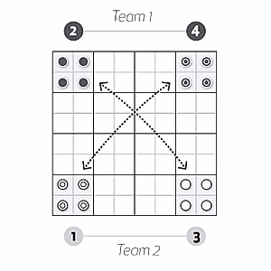 Funny Family Board Game | Portable Board Game for Kids, Family & Adults | Cool Learning Toy Idea for Teen Boys & Girls | Ages 6+ | for 2 to 4 Players