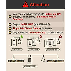 GHome Smart Dimmer Switch Works with Alexa Google Home, Single Pole 2.4GHz Wi-Fi Switch for Dimmable LED CFL INC Light Bulbs, Neutral Wire Required, UL Certified, No Hub Required, 1Pack