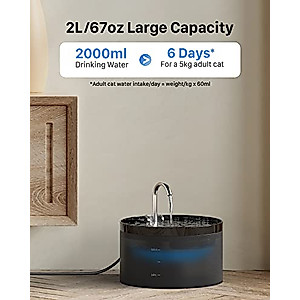 Cat Water Fountain, GIOTOHUN Faucet-Shaped 67oz/2L Cat Fountain, Super Silent , Built-In Led Light, Activated Carbon Filter, Translucent Water Tank, Suitable for Multiple Pets, Black