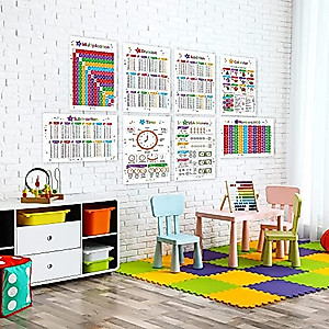 26 Set of 50 Educational Posters for Kids - Multiplication Chart, Alphabet, Periodic Table, Solar, USA, World, Map, Sight Words, Homeschool Supplies, Classroom Decorations - Laminated & Flat, 17x11