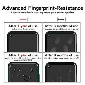 KATIN [2-Pack] Screen Protector For Samsung Galaxy A11, M11 Tempered Glass, Bubble Free, 9H Hardness, Support Fingerprint Reader, Opened Camera Hole