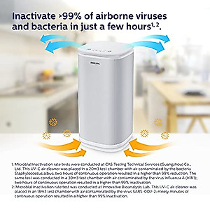 Philips LED UV Light Sanitizer Air Cleaner | Touch Control | Auto-Off Safety | ETL Listed & EPA Certified