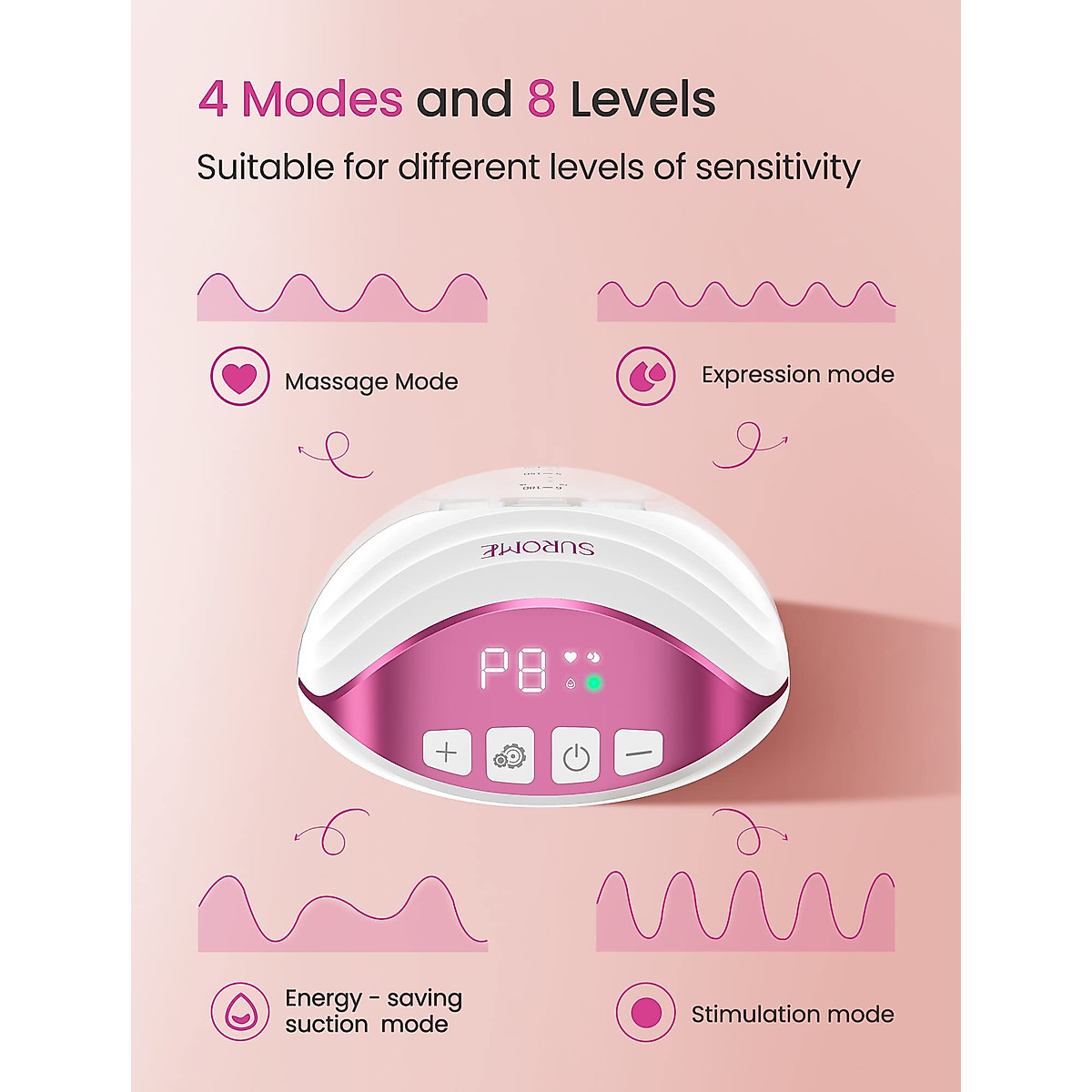 2Pcs Hands Free Breast Pump, 4 Modes & 8 Levels Wearable Portable Breast Pump,Smallest Painless Low-Noise Cordless Pump for Breastfeeding Mothers, Easy to Carry Anywhere
