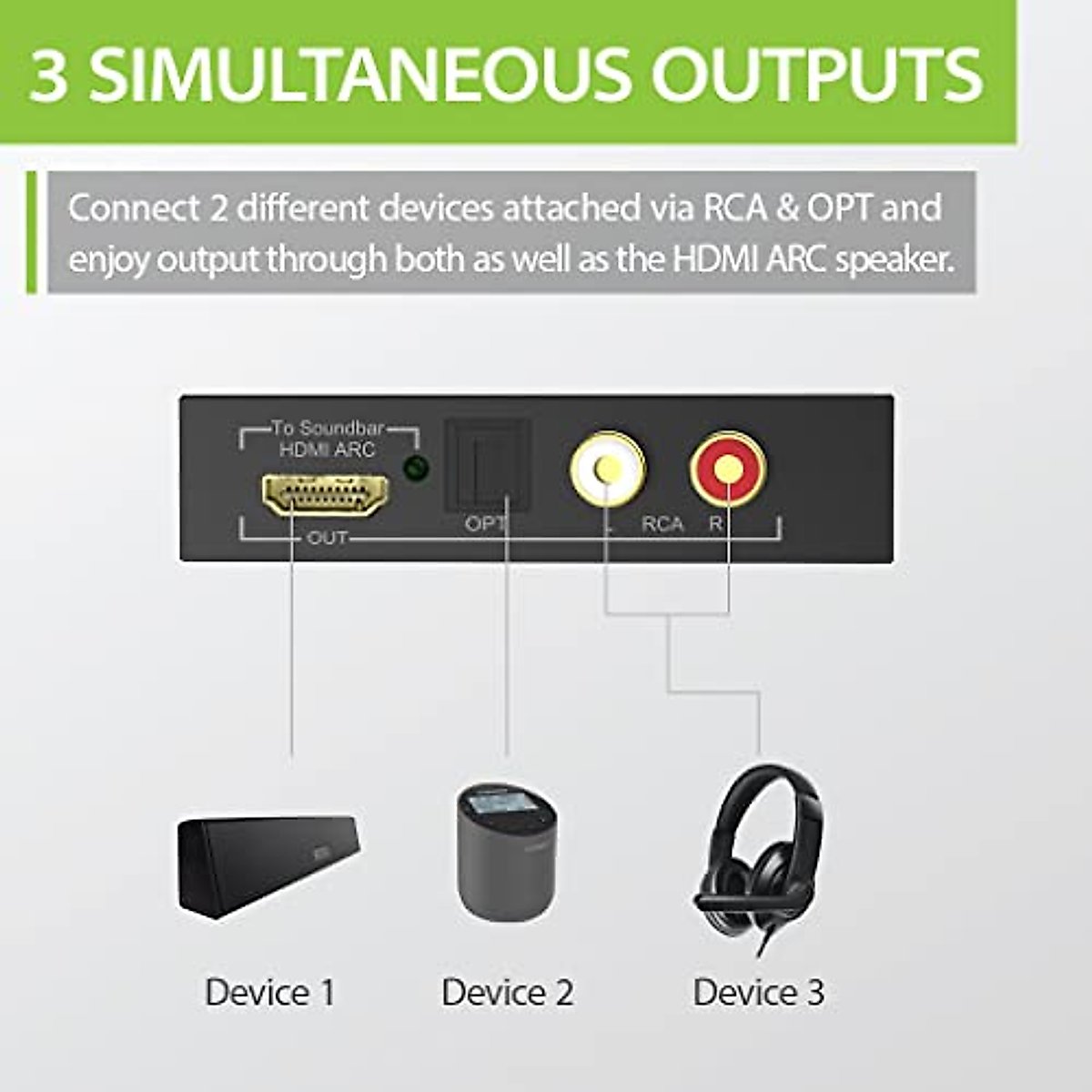 Avantree HAX05 - HDMI ARC Audio Converter TV Sound with Pass-Through Capabilities, Optical & Analog Audio Output, and CEC Support