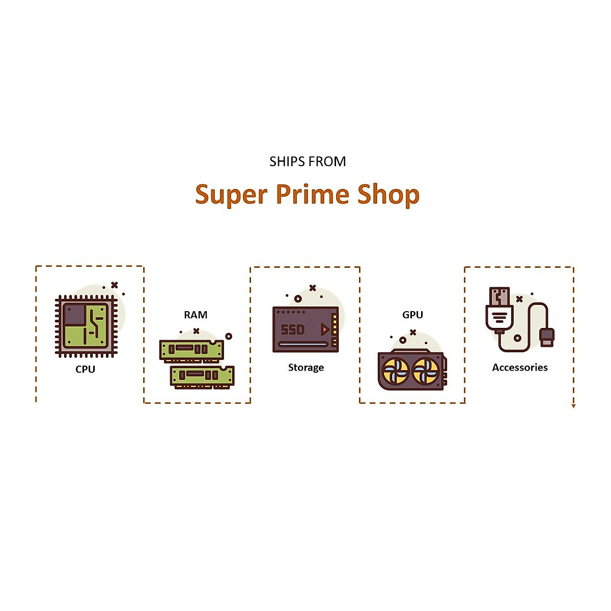 Lenovo IdeaPad Flex 5i 2-in-1 Touchscreen Laptop, 14" FHD IPS Display, Core i3-1115G4 up to 4.1GHz, 4GB RAM, 128GB PCIe SSD, USB-C, HDMI, WiFi, FP Reader, SD Card Reader, Win 11 w/ Active Pen