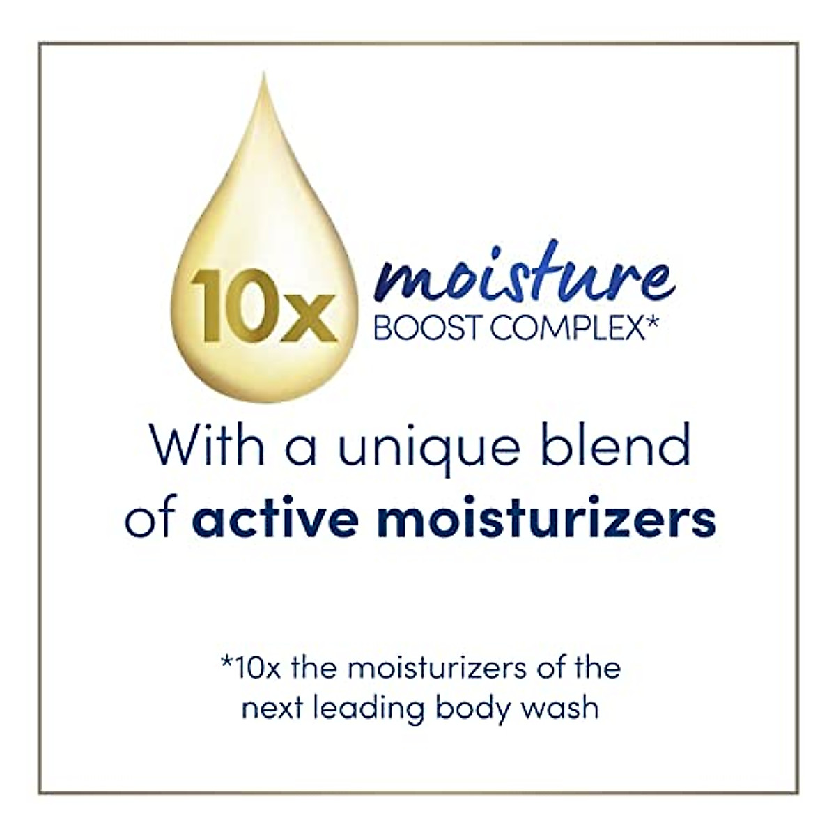 Dove Body Love Body Cleanser Radiance Renew 4 Count For Dull Skin Exfoliating Body Wash with Vitamin C Serum 17.5 fl oz