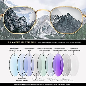 YWWPMDOF Polarized Sunglasses for Womens Men Trendy Square Hexagonal Flat Mirrored Sun Glasses UV Protection