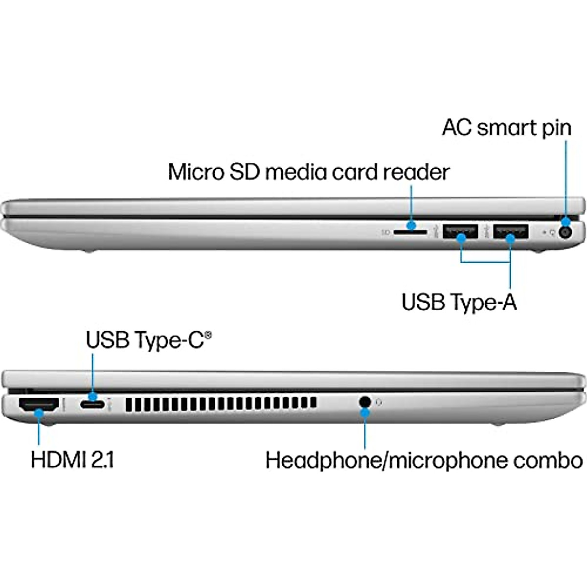 HP Envy x360 2-in-1 14" FHD IPS Touchscreen Laptop Intel Core i5-1335U(Beats i7-1260U) Backlit KB Fingerprint Reader, Windows 11 | Natural Silver (8GB RAM | 512GB SSD) (14 inch)