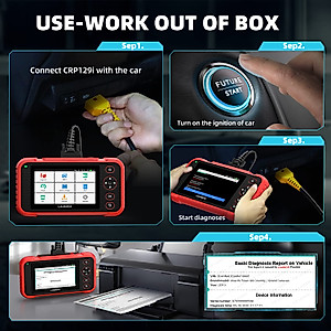 LAUNCH CRP129I OBD2 Scanner, Code Reader for Vehicle Engine ABS SRS Transmission, Car Diagnosis Tool with EPB SAS TPMS Oil Lamp Throttle Body Reset Battery Voltage Test, WiFi Free Update