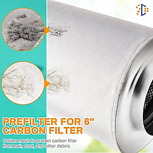 Tatuo 2 Pieces 6 inch Carbon Prefilter for 6 inch Carbon Filter Carbon Air Filter Cotton CoverHome Kitchen Office, 15.9 x 13.8 Inches