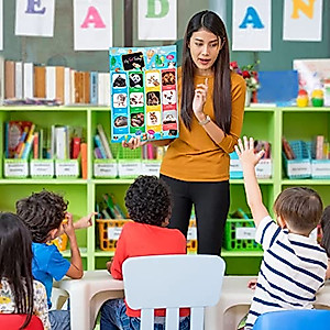 Dealing in Feeling Chart -Autism Learning Materials That can be Used with The Zones or as a Kids Poster for Emotional Regulation-Feelings Check-in Emotions Poster