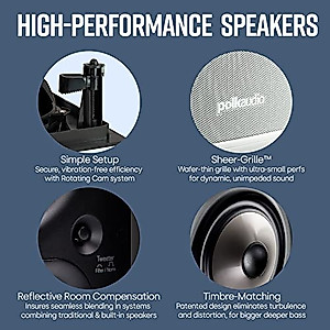 Polk Audio 255c-RT In-Wall Center Channel Speaker (2) 5.25" Drivers - The Vanishing Series | Easily Fits into the Wall | Power Port | Paintable Grille Black, White