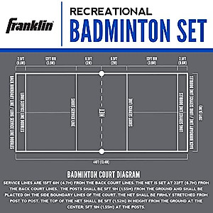Franklin Sports Volleyball + Badminton Sets - Beach + Backyard Combo Complete Outdoor Lawn Game Set - Volleyball, Pump, Badminton Rackets, Birdies, Net + Poles Included
