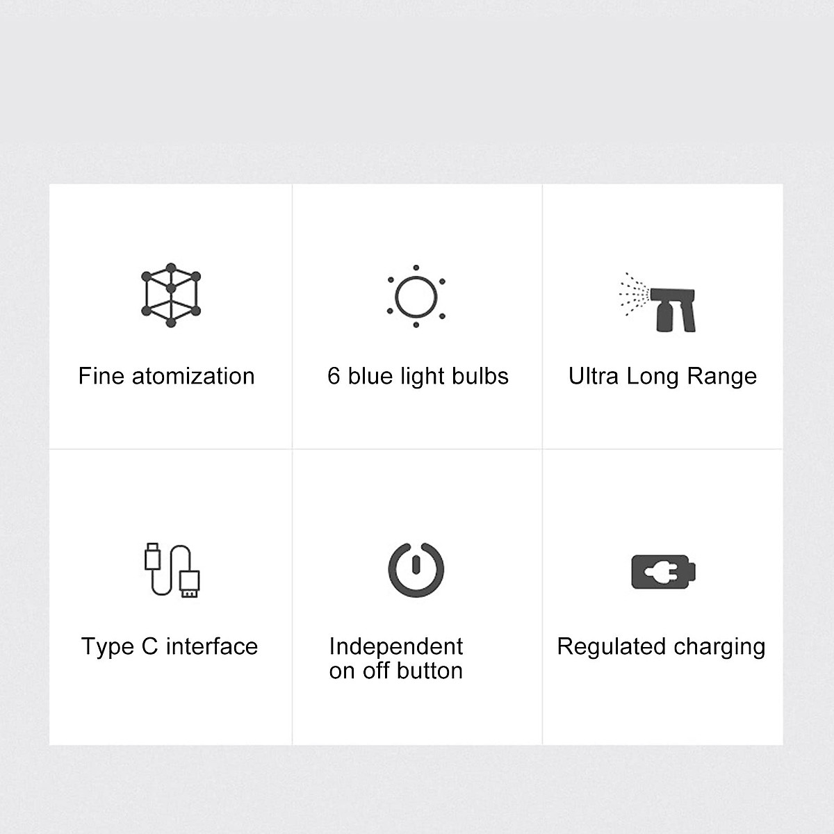 Yosoo Fogger Machine, 300ml Wireless Handheld Fogger, Blue Light Foggers for Touchless Sanitization