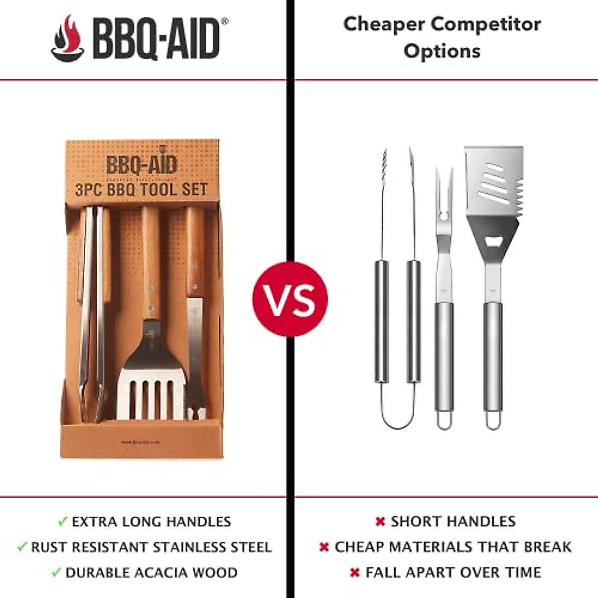 BBQ-AID 3 Piece Grill Set BBQ Accessories - Kitchen Tongs, Metal Spatula & Fork Utensils - Heavy Duty Stainless Steel Barbecue Grill Utensils for Outdoor Grill with Solid Sturdy Wood Handles