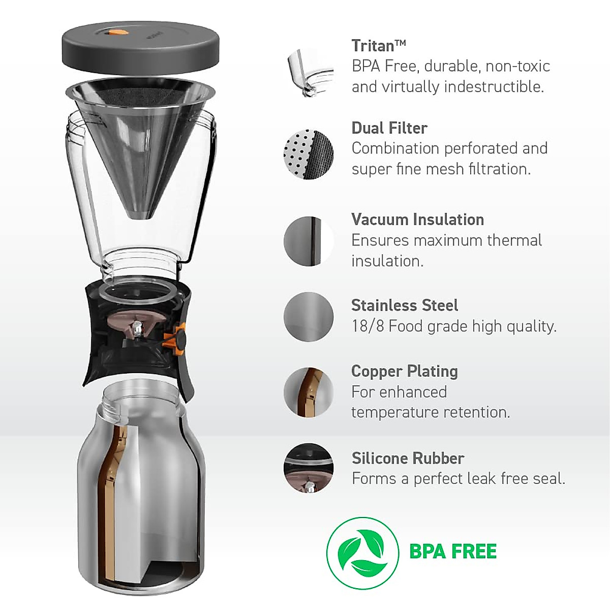 asobu Coldbrew Portable Cold Brew Coffee Maker With a Vacuum Insulated 1 Liter Stainless Steel 18/8 Carafe Bpa Free (Mint Green)…