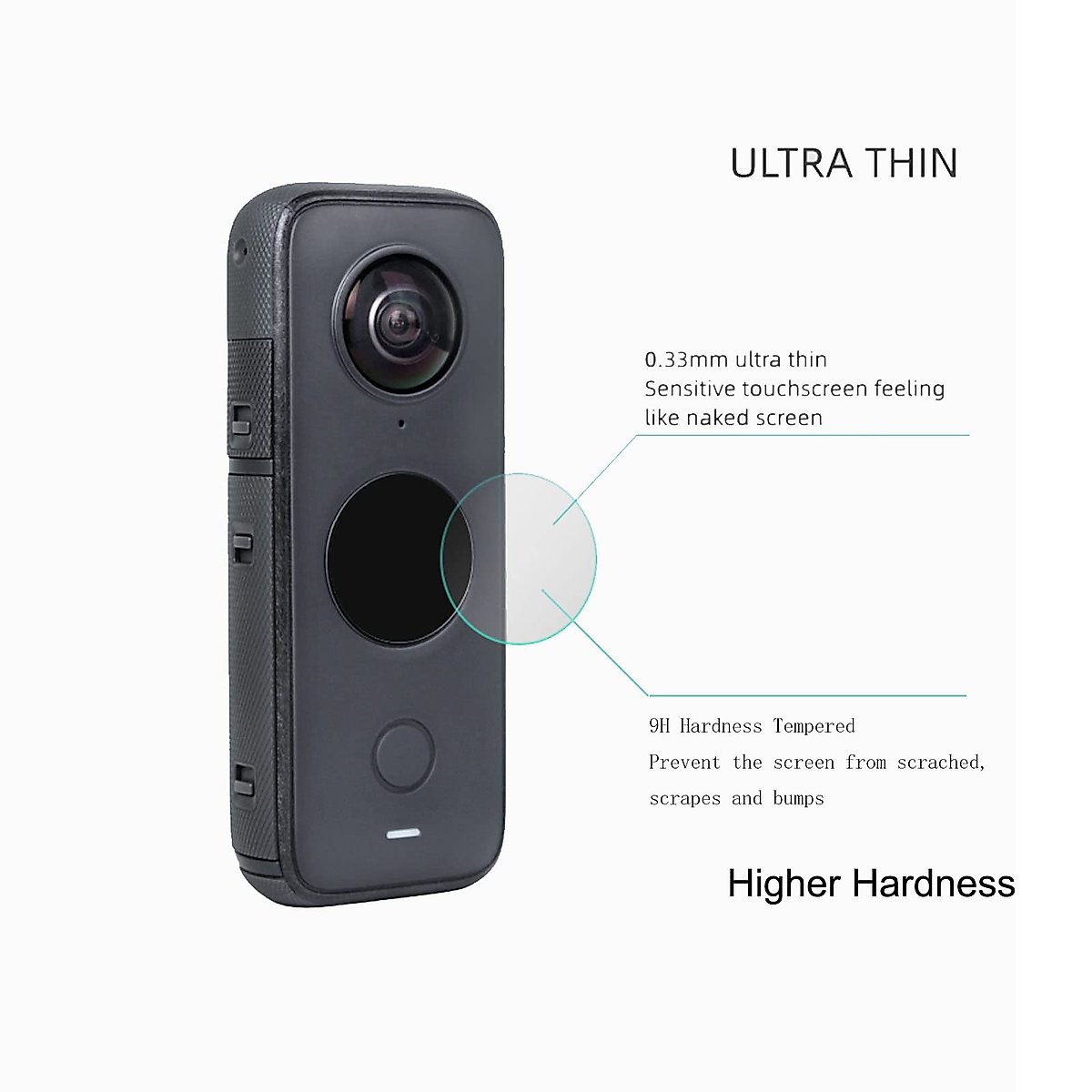 Lens Guard Compatible with Insta360 ONE X2 Screen Protector Kit, Olephobic Fingerprint-proof Screen Protector Screen Tempered Film, Transparent Clear Lens (2Pcs Lens Guard & 4Pcs Screen Protector)