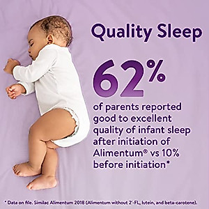 Similac Alimentum with 2’-FL HMO Hypoallergenic Infant Formula, for Food Allergies and Colic, Suitable for Lactose Sensitivity, Ready-to-Feed Baby Formula, 32-fl-oz Bottle