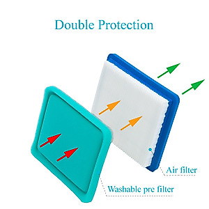Ewillownm Compatible with 491588s Air Filter with Pre Filter Briggs and Stratton 491588 Toro 20332 Craftsman 3364
