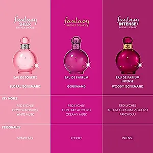 Britney Spears Fantasy Intense, Eau De Parfum ,Intense EDPI Spray for Women, 3.3 Fl Oz