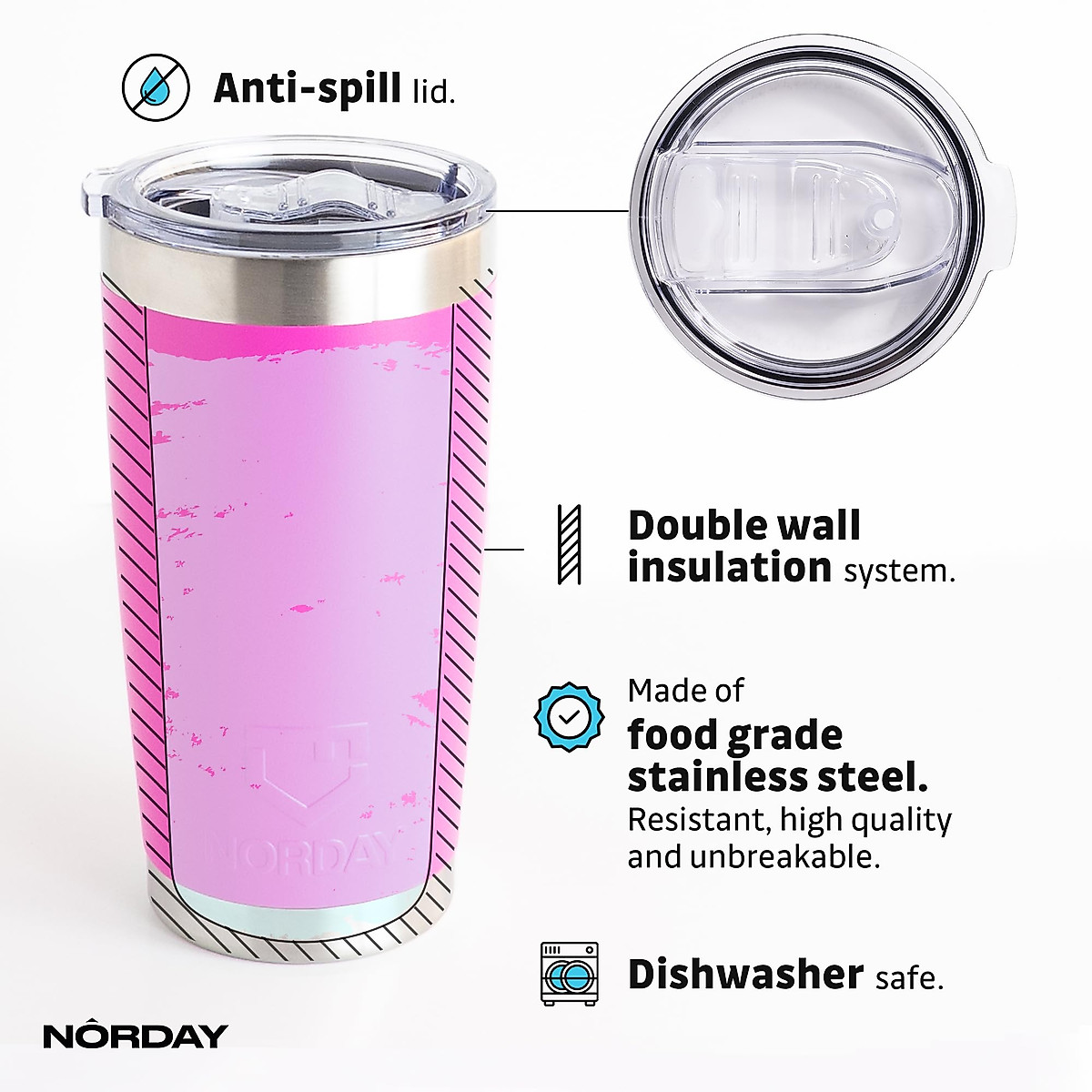 NORDAY | 20oz Pink Vacuum Insulated Travel Cup With Lid - Stainless Steel Double Wall Coffee Tumbler - Keeps Temperature up to 24hr - Anti Spill Lids