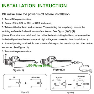 115W LED Shoebox Corn Retrofit Lamps - 5000K Daylight - Rotatable E39 Mogul Base - 15500 LM (500W MH Equiv.) - 180° Commercial LED Paddle Bulb - Retrofitting Parking Lot Wall Pack Flood Light