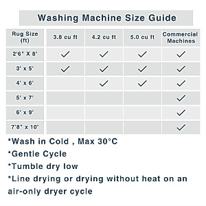 Vernal Machine Washable Non Slip Area Rug for Living Room, Bedroom, Dining Room Pet Friendly High Traffic Non-Shedding Rugs Senglea Persian Collection Carpets 5 X 7 Feet Grey