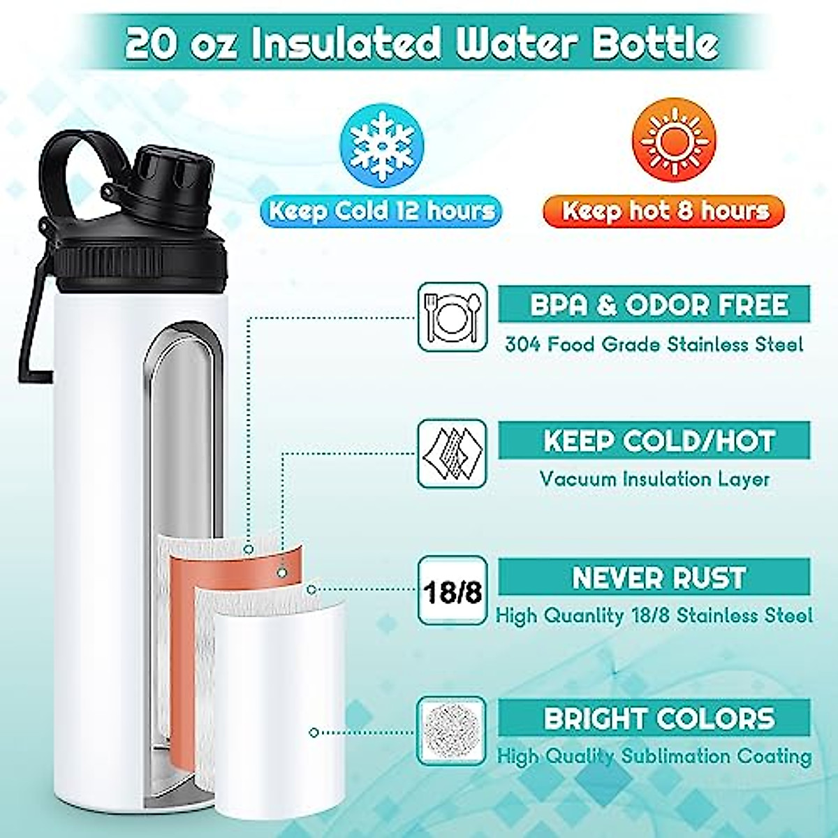 TOVERKAU 8 Pack 20 OZ Sublimation Sport Water Bottles Sublimation Tumblers Skinny Straight Bulk, Vasos para Sublimar, Sublimate Cups Blanks for Vinyl Project, Stainless Steel, Insulated, Twist Lid