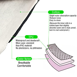 AQX Adult Diaper Cover for Incontinence, Cloth Active Latex Leak Proof Pants, Noiseless Reusable Washable Pull Up Plastic Pants (Black, XL)