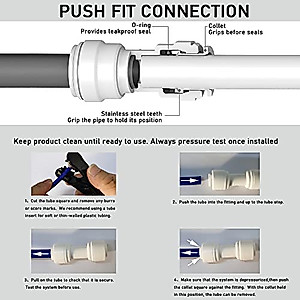 Malida Water purifier quick connector,RO water 1/4 tubing, RO water filter fittings, 1/4 inch tubing blue 10 meters + quick connect 12pcs