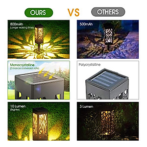 KOOPER Solar Pathway Lights Outdoor 8 Pack, Upgraded Solar Panel Waterproof Auto ON/Off Solar Garden Lights, LED Bright Landscape Outdoor Solar Lights Decorative for Garden, Yard, Patio, Walkway