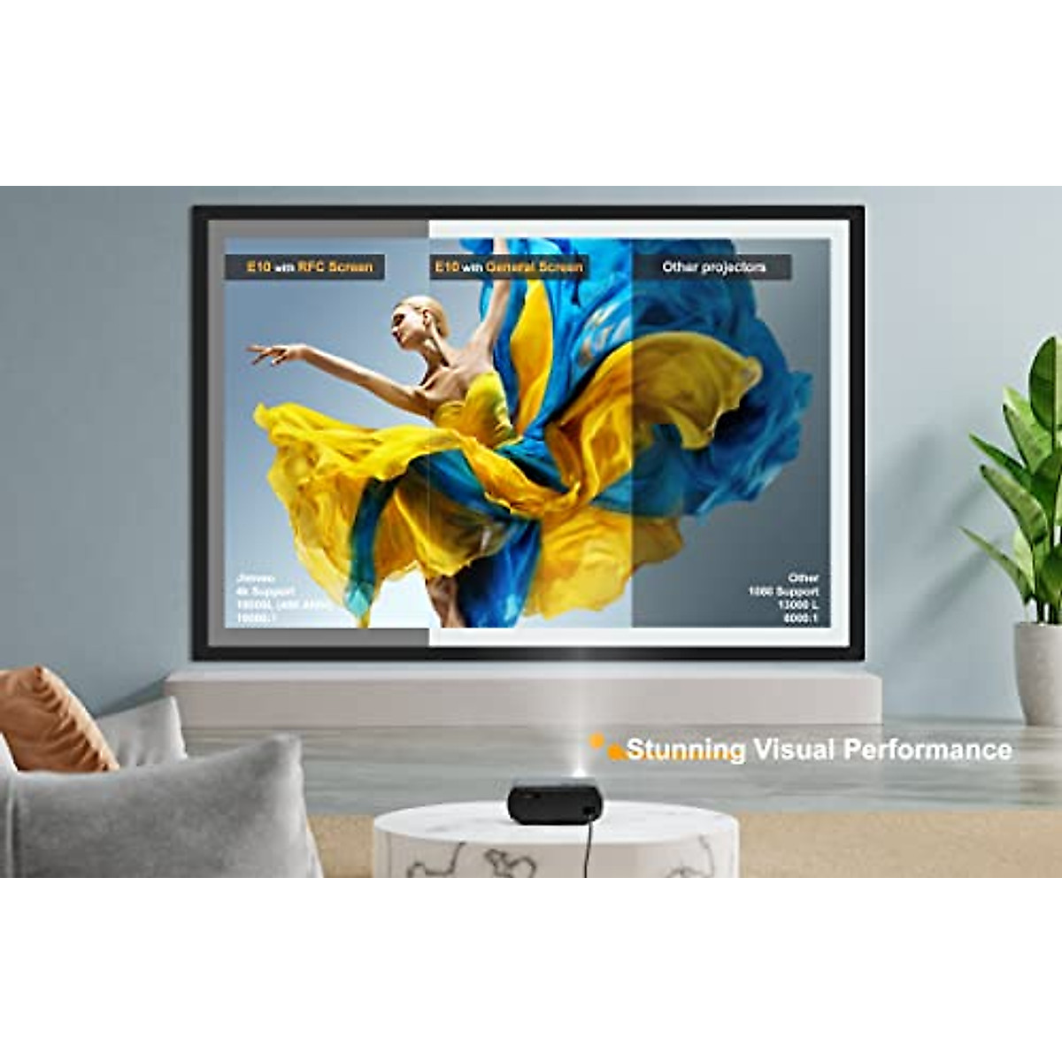 Projector with WiFi and Bluetooth - 5G WiFi Native 1080P 18000L 4K Supported, Jimveo Outdoor Projector with Screen for Home Theater, Compatible with iOS/Android/TV Stick/HDMI/PC/XBox/PS5