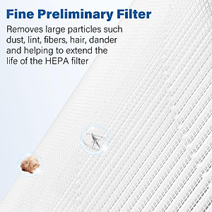 M02 Replacement Filter Compatible with MOOKA M02 Air Purifier, H13 True HEPA Filter and High-Efficiency Activated Carbon, 360° 3-Stage Filtration, 2 Pack