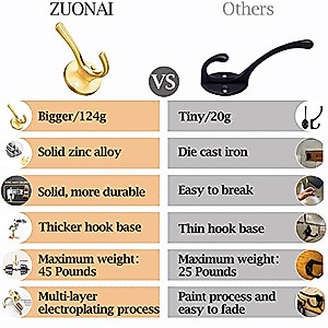ZUONAI Gold Hooks 2 Pack Heavy Duty Brass Wall Gold Coat Hook Decorative Metal Hooks for Hanging Coats and Hat Hooks Towel Hooks for Bathrooms Clothing Hooks for Bedroom Key Hanger Double Hooks