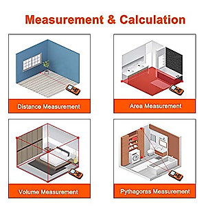 Laser Measure 393Ft - LOMVUM Laser Tape Measure Laser Measurement Tool with M/in/Ft Unit Switching, Backlit LCD, Pythagorean Mode, Measure Distance, Area and Volume - Carry Pouch and Battery Included
