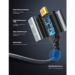 Capshi 8K USB C to DisplayPort 1.4 Cable 6FT, 4K@144Hz Thunderbolt 4/3 to Display Port (DP) Cord for iPhone 15, MacBook Pro/Air 2023, iPad, Galaxy, Surface, XPS, 32.4Gbps (Grey)