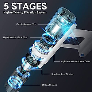 INSE Cordless Vacuum Cleaner, Stick Vacuum with 30Kpa 450W Powerful Suction, Rechargeable Battery Vacuum Up to 60mins Runtime, 6-in-1 Lightweight Vacuum with LED Display for Hard Floor Carpet Pet Hair