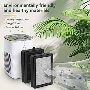 4 Pack LV-H128 Replacement Filter Compatible with LEVOIT LV-H128 / PUURVSAS (HM669A) / ROVACS (RV60) Purifiers, 3-in1 HEPA Filter, Activated Carbon Filter and Pre-Filter