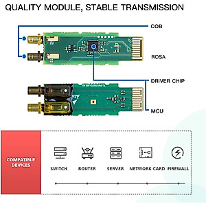ipolex 10G SR SFP+ LC Multimode Transceiver, 10GBase-SR Fiber Module for HPE ProCurve J9150A/HPE Aruba JL748A/J9150D/J9150DCM (MMF, 850nm, 300m)