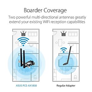ASUS AX1800 PCIe WiFi Adapter (PCE-AX1800) - WiFi 6, Bluetooth 5.2, Ultra-Low Latency Wireless, 2 External Antenna, Supporting Total Data Rate up to 1800Mbps, WPA3 Network Security, OFDMA and MU-MIMO