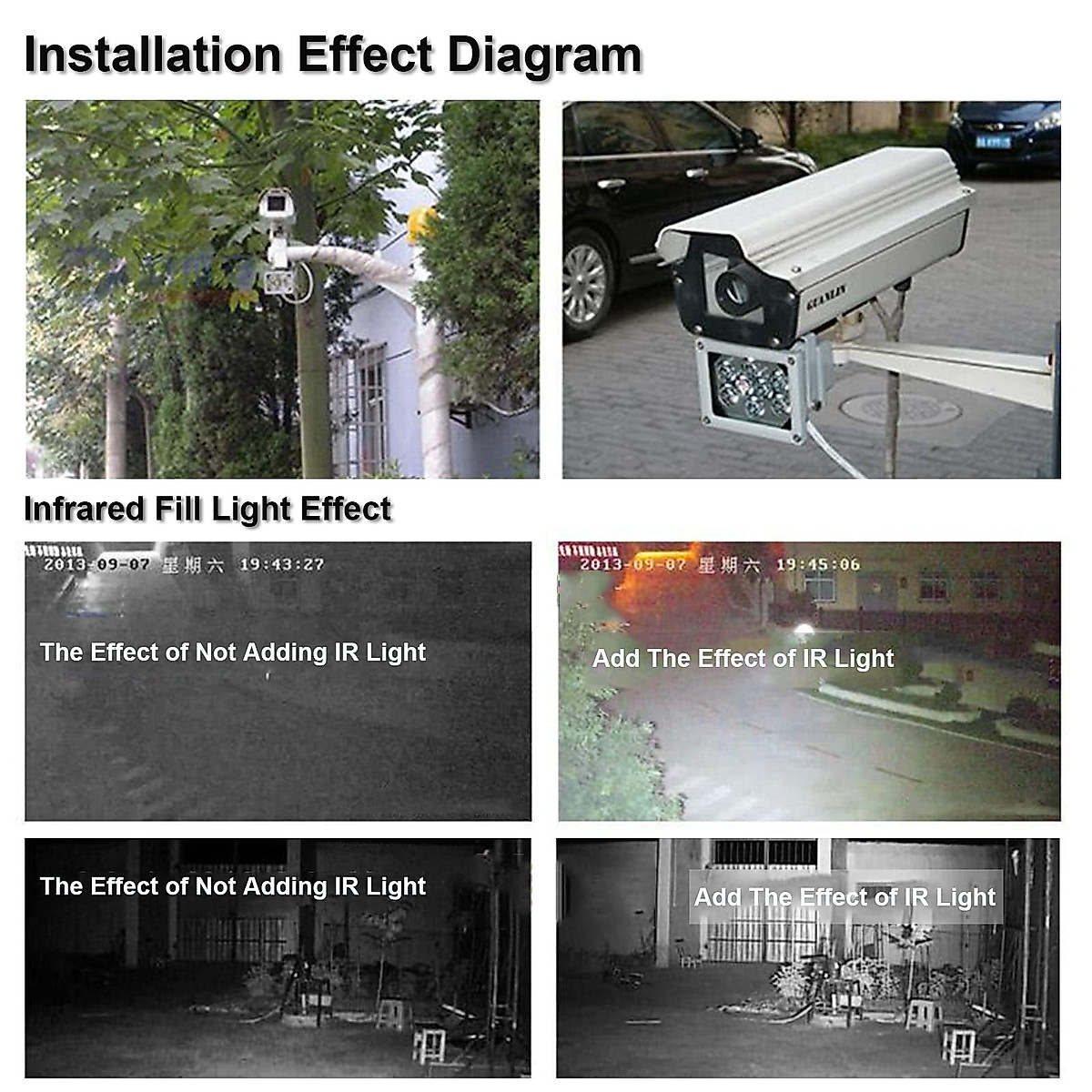 ASHATA IR Illuminator, 48 LEDs Night Vision IR Infrared Light for Security Camera CCTV and IP Camera, 60 Degree Wide Angle, Waterproof, Illuminating Distance of 16 to 66ft, Auto Light on Sensor