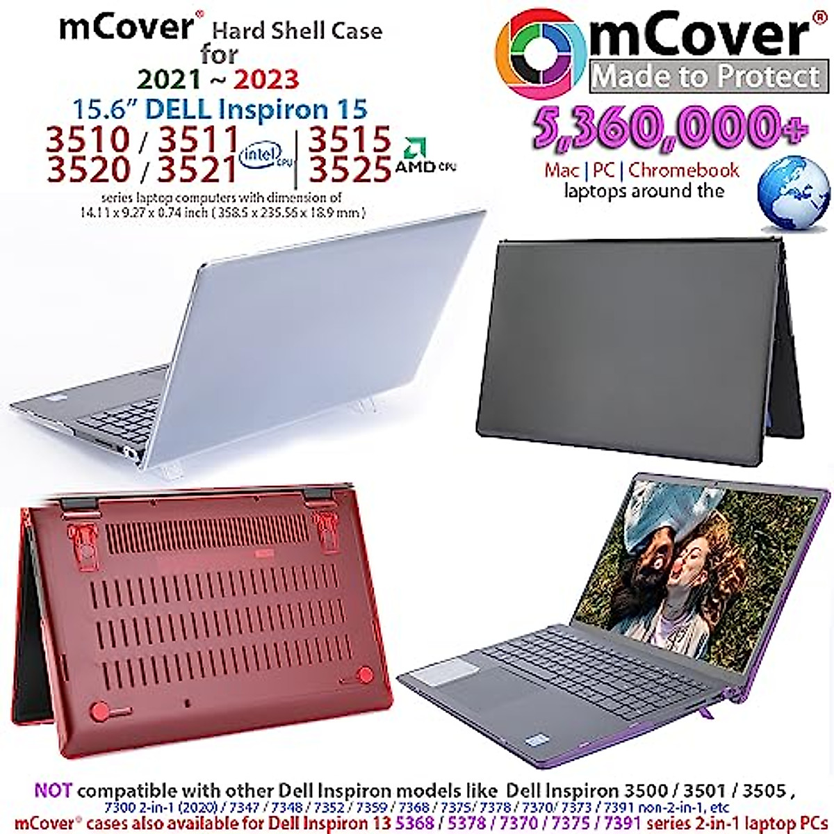 mCover Case Compatible ONLY for 2021-2023 15.6" Dell Inspiron 15 3510 3511 3515 3520 3521 3525 Series Laptop Computer (NOT Fitting Other Dell Models) - Aqua