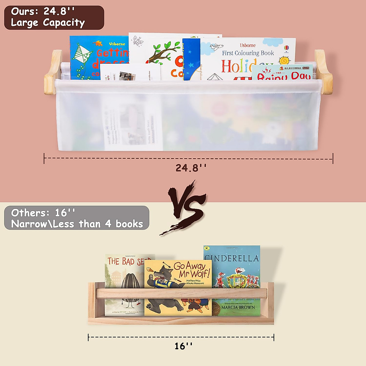 Volnamal Kids' Bookshelf Set of 2, Wall Mounted Floating Nursery Book Shelves, Bookshelf with Deep Pocket, Children's Bookcase Display for Nursery, Playroom or Kids Room