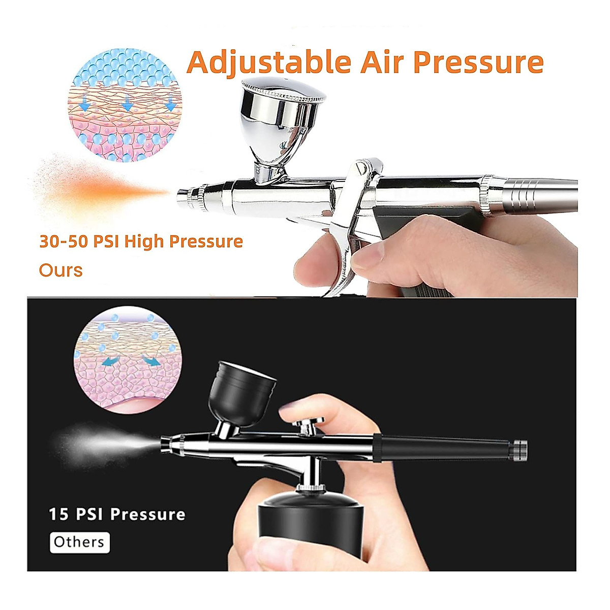 Airbrush kit, Airbrush Gun, Dual-Action Air Brush Set, Trigger Air Brush Spray Gun with 0.3, 0.2, 0.5mm Needles, 3 Sets Nozzles, Air Cap, Paint Cup, Air Hose, for Painting Nails Cake Tattoo Makeup