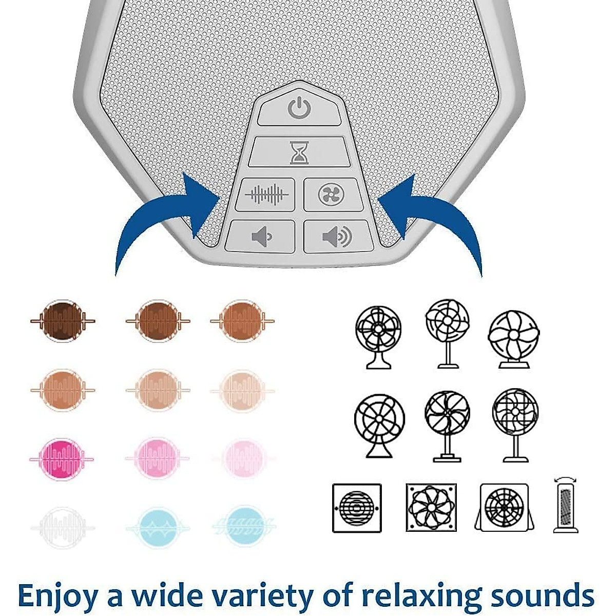 LectroFan EVO Guaranteed Non-Looping Sleep Sound Machine with 22 Unique Fan Noise Sounds, White Noise Machine for Sleeping Adult and Ocean Sounds, with Sleep Timer - White (Renewed)