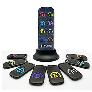 Key Finder with Thinner Receivers & Advanced Fabric Remote, SIMJAR 80dB+ RF Item Locator with 131ft Working Range, 1 RF Transmitter & 8 Receivers