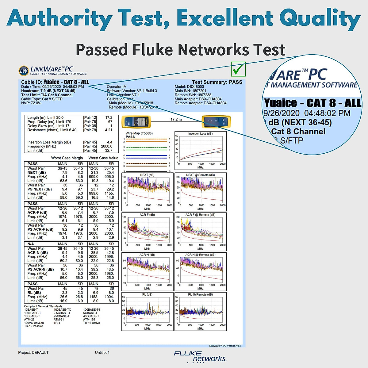 Yuaice Cat 8 Ethernet Cable - 6FT High Speed Flat Internet Network Cable - Multiple Size Options (3FT-100FT) - Professional LAN Cable - Gold Plated RJ45 Connector - Shielded for Indoor & Outdoor Use