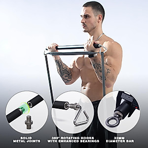 GEKU FIT Resistance Band Bar, Length-Adjustable Detachable Heavy Duty Workout Bar for Resistance Band Training, Core Muscle Training, Home & Ourdoor Workout, Max Load 806 Lbs