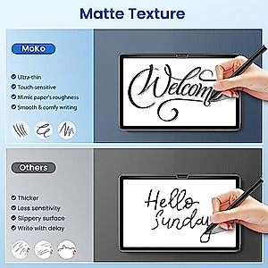 MoKo 2 Pack Paper Screen Protector Compatible with Fire Max 11 (13th Generation, 2023 Released), Anti-Glare Matte Film Fits Fire 11 Max 2023, PET Eye Protection for Drawing, Note-Taking Like on Paper