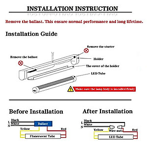 KALINA 2FT LED Tube Lights, 15W(30W Fluorescent Bulb Replacement) V Shaped, 6000K Cool White, Ballast Bypass, Clear Cover, 4-Pack
